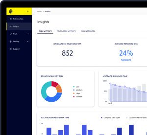 VISO TRUST: AI-Powered Third Party Cyber Risk Management